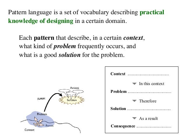 Pattern Languages as New Tools for Learning in the Creative Society…