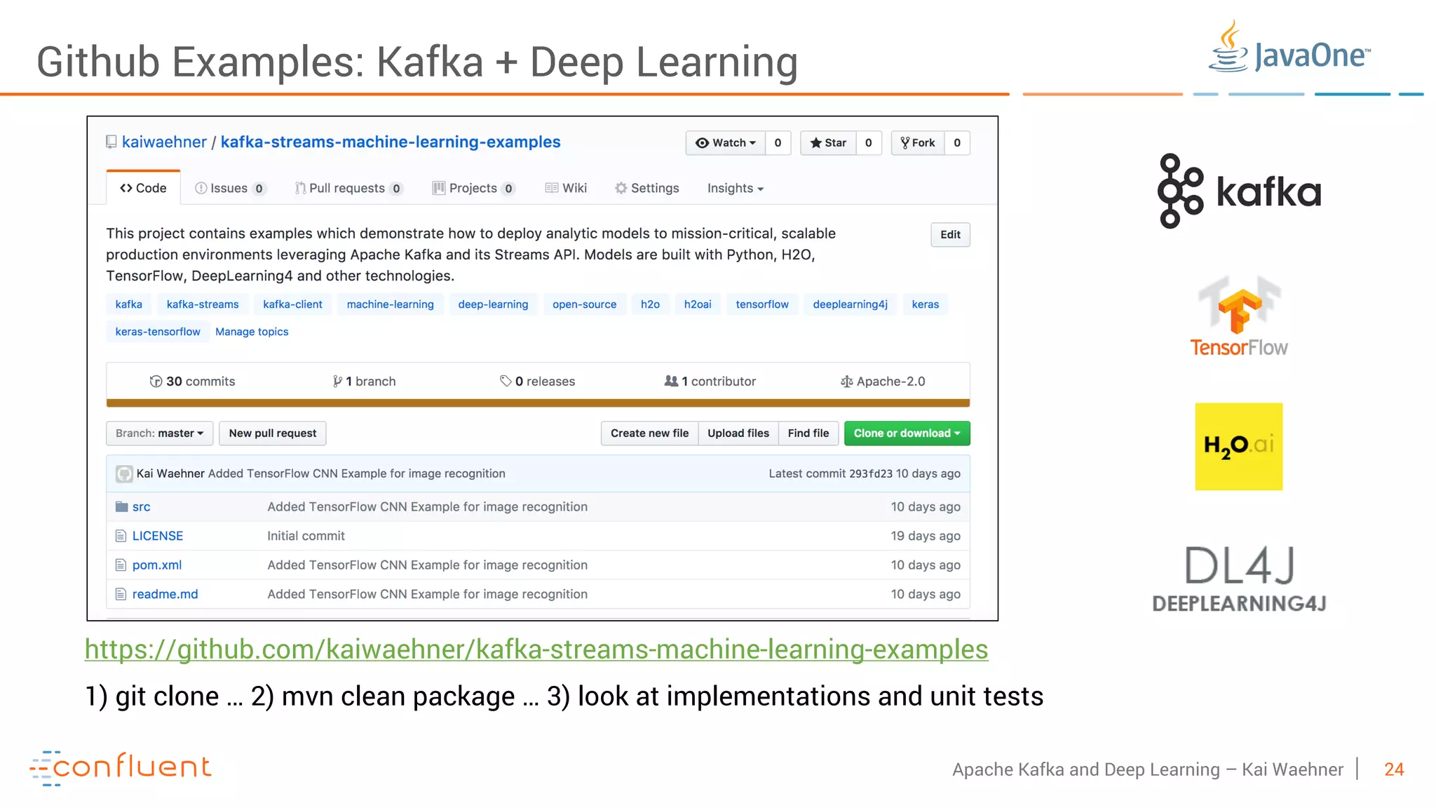 Deep Learning Streaming Platform with Kafka Streams, TensorFlow, DeepLearning4J, H2O | PDF