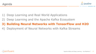 Deep Learning Streaming Platform with Kafka Streams, TensorFlow, DeepLearning4J, H2O | PDF