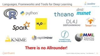 Deep Learning Streaming Platform with Kafka Streams, TensorFlow, DeepLearning4J, H2O | PDF