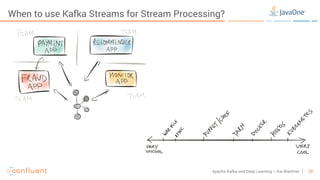 Deep Learning Streaming Platform with Kafka Streams, TensorFlow, DeepLearning4J, H2O | PDF