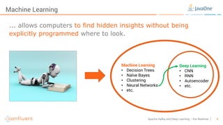 Deep Learning Streaming Platform with Kafka Streams, TensorFlow, DeepLearning4J, H2O | PDF ...