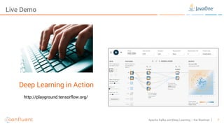 Deep Learning Streaming Platform with Kafka Streams, TensorFlow, DeepLearning4J, H2O | PDF