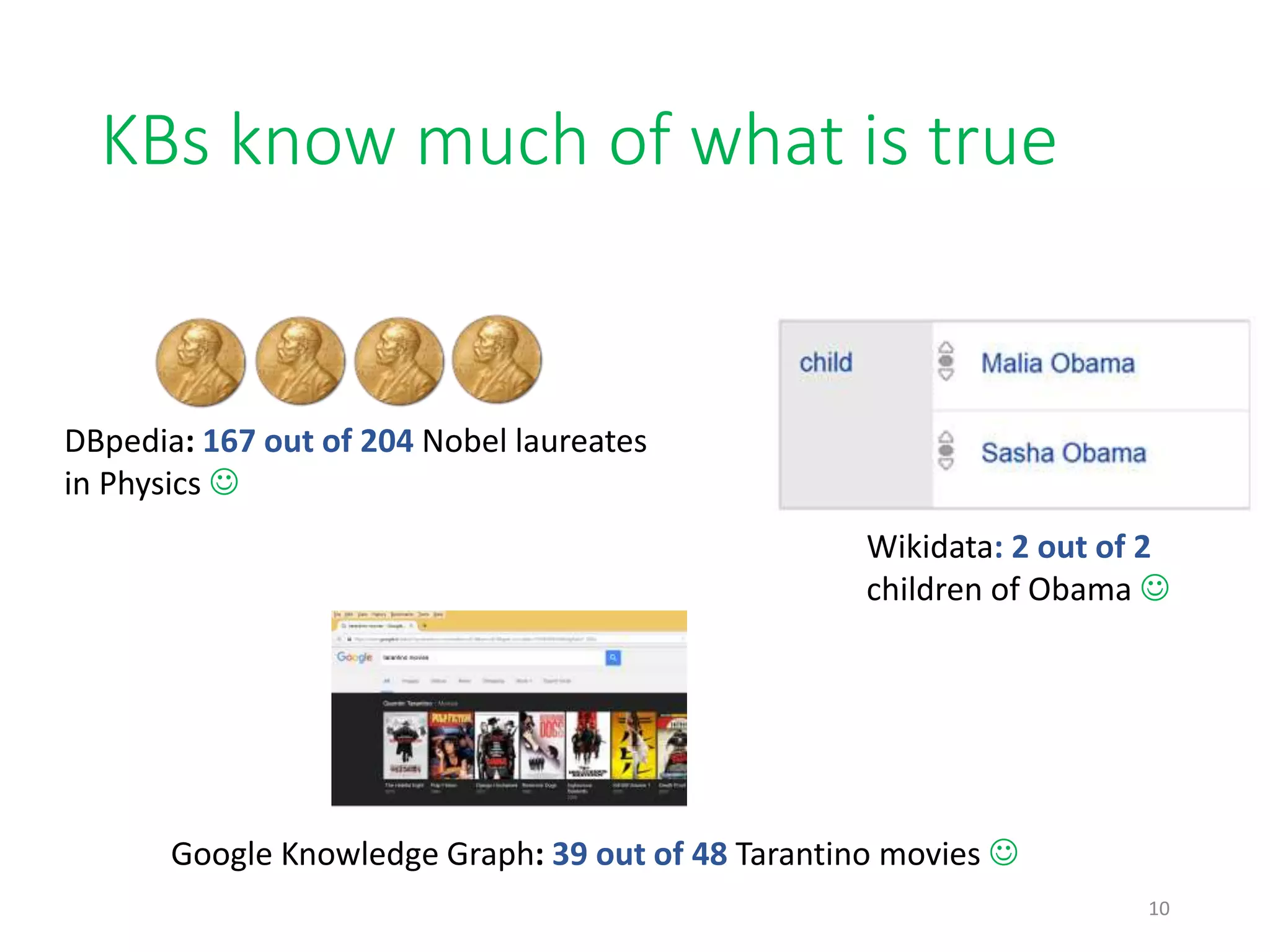 What knowledge bases know (and what they don't) | PPTX