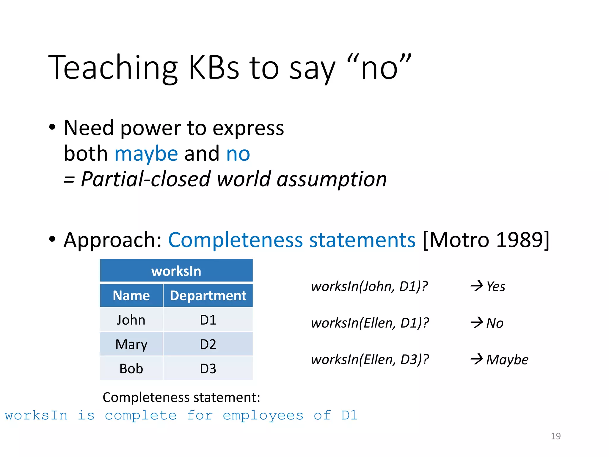 What knowledge bases know (and what they don't) | PPTX