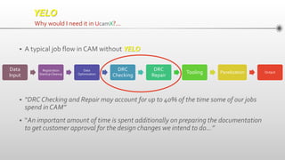 UcamX-Integr8tor YELO - English | PPTX