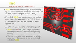 UcamX-Integr8tor YELO - English | PPTX