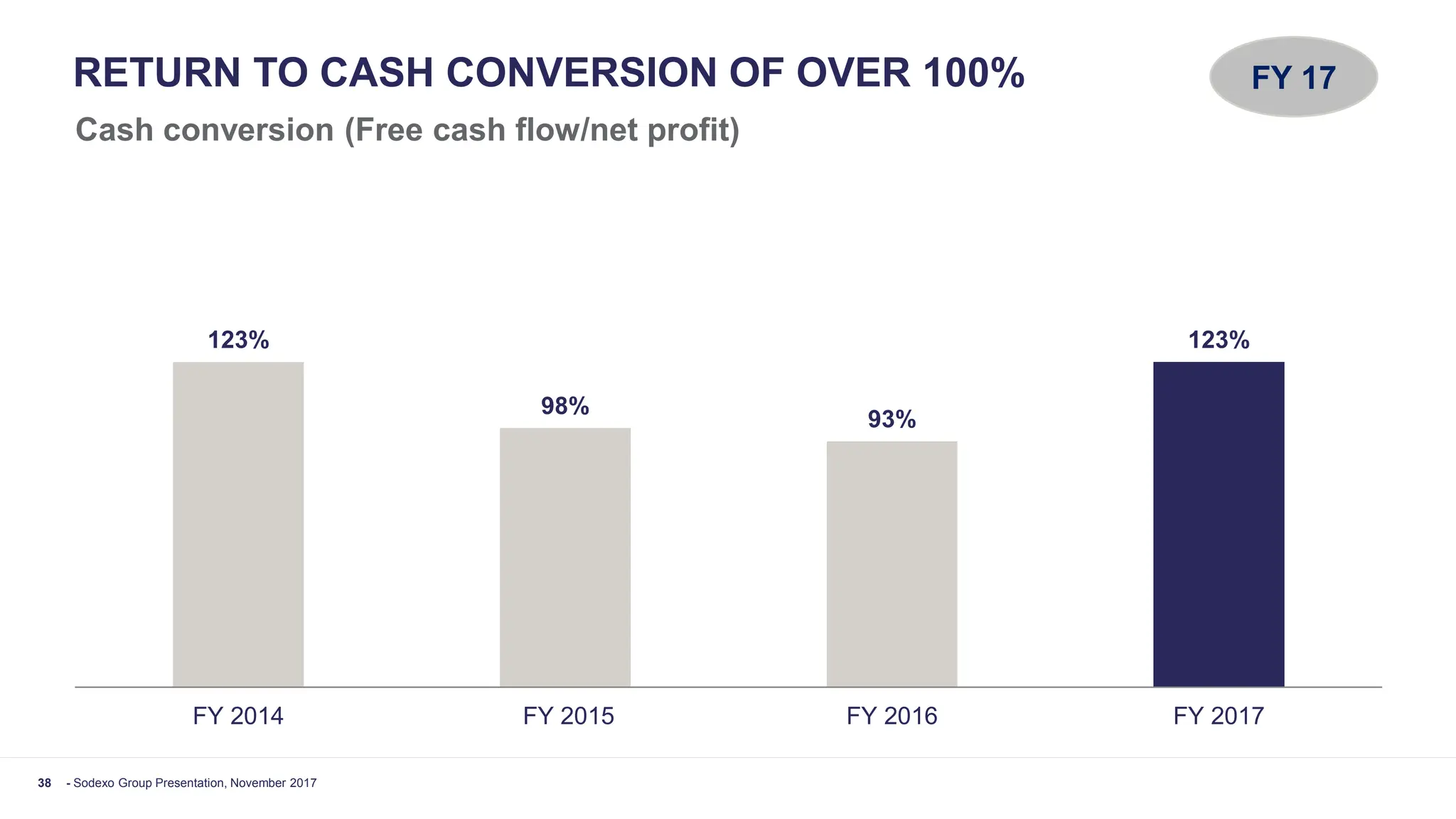 201711-Overview-FY-2017-presentation 1.pdf