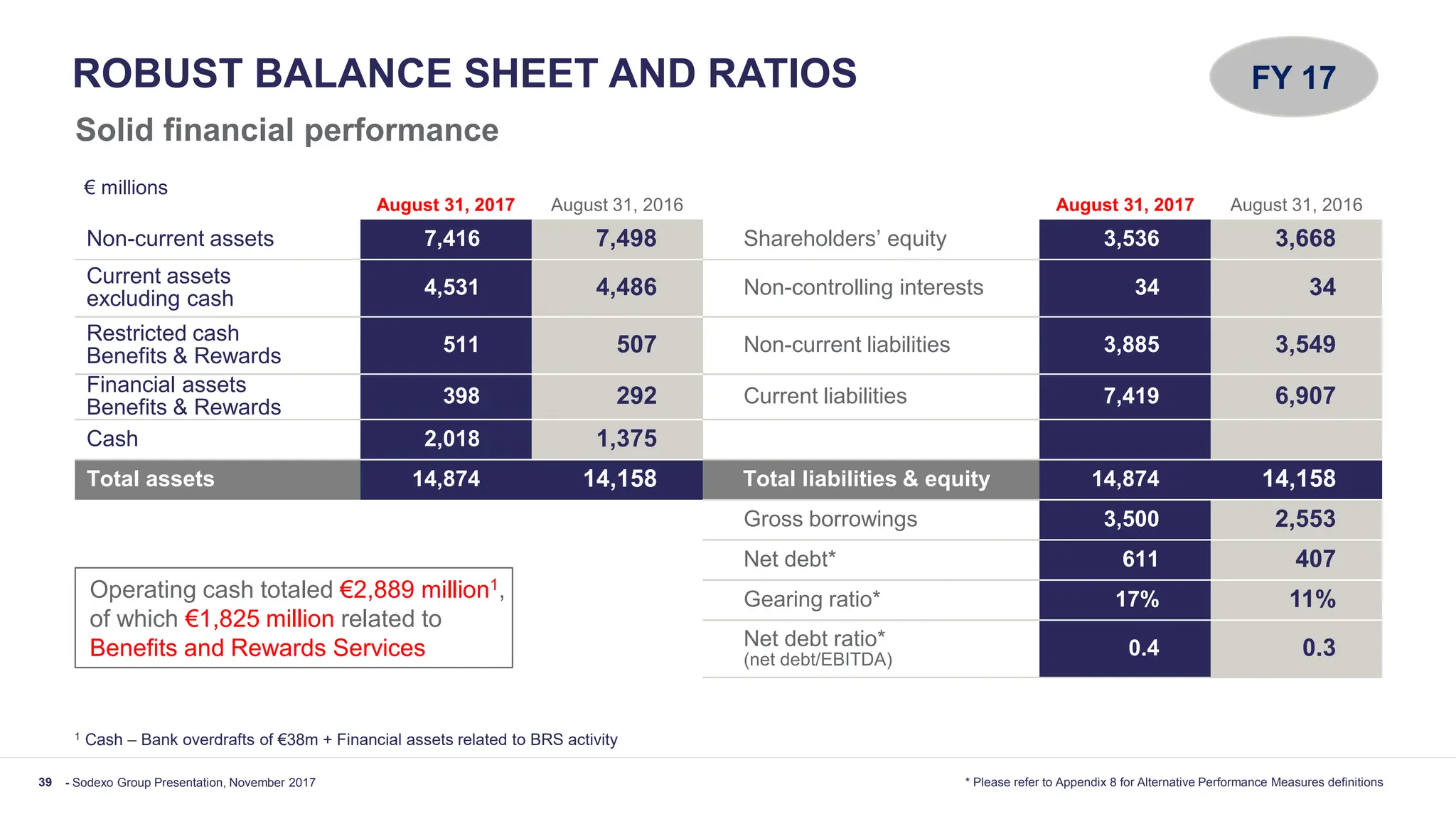 201711-Overview-FY-2017-presentation 1.pdf