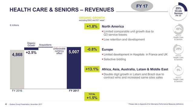 201711-Overview-FY-2017-presentation 1.pdf