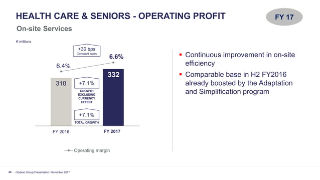 201711-Overview-FY-2017-presentation 1.pdf