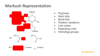 II-PIC 2017: Product Presentation ChemAxon | PPT