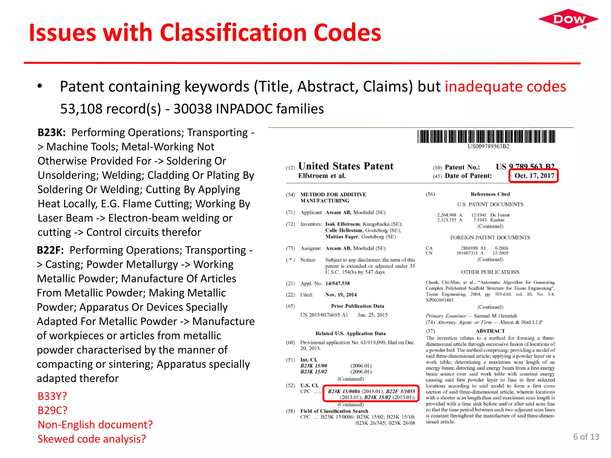 II-PIC 2017: Case of Classification Codes | PPT