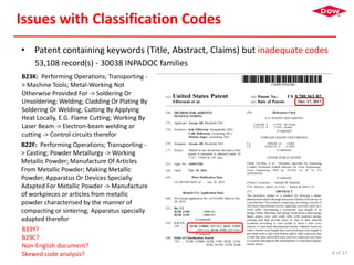 II-PIC 2017: Case of Classification Codes | PPT