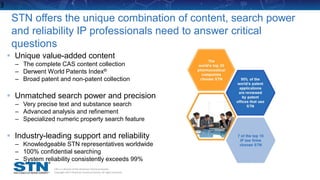 II-PIC 201: Product Presentation CAS / STN | PPT