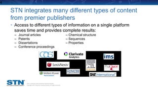 II-PIC 201: Product Presentation CAS / STN | PPT