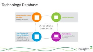 II-PIC 2017: Optimizing R&D strategy through organized patent database | PDF | Databases ...