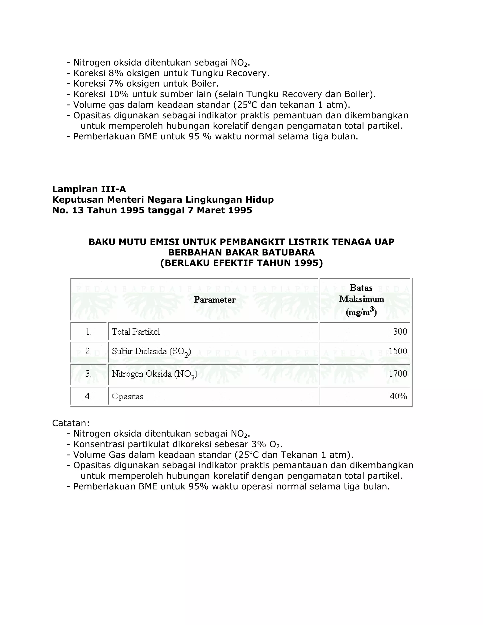 201711061121261995-8-Peraturan.pdf