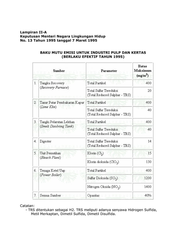201711061121261995-8-Peraturan.pdf