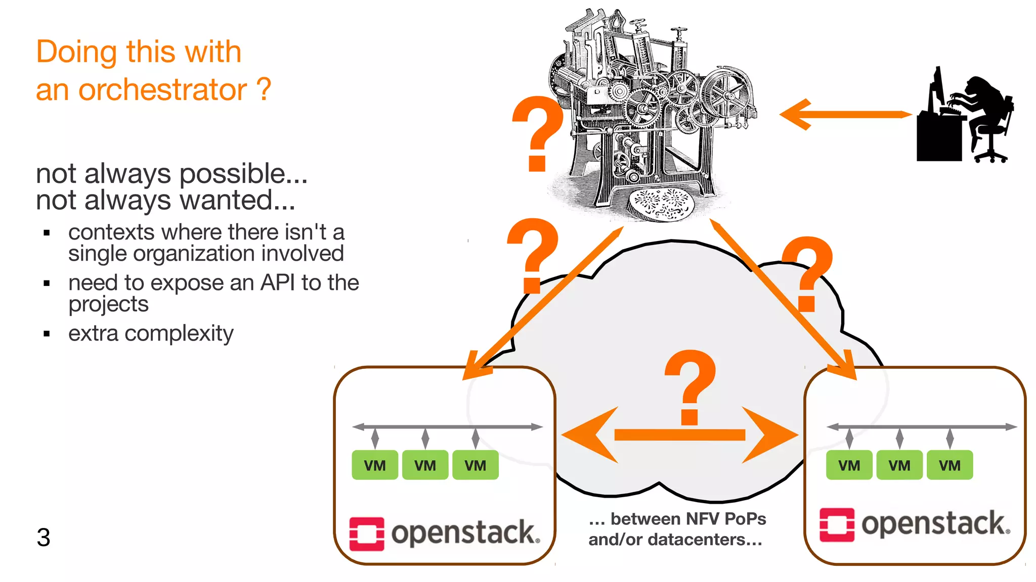 OpenStack Neutron-Neutron interconnections | PPT | Free Download