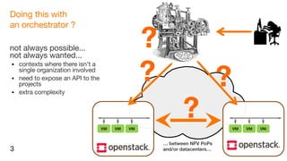 OpenStack Neutron-Neutron interconnections | PPT