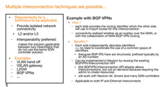 OpenStack Neutron-Neutron interconnections | PPT