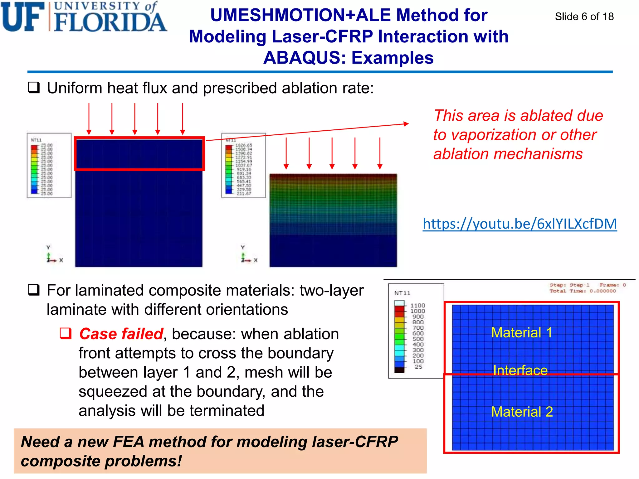 Verification Of A Manual Mesh Moving Finite Element Analysis Procedure For Modeling Ablation In