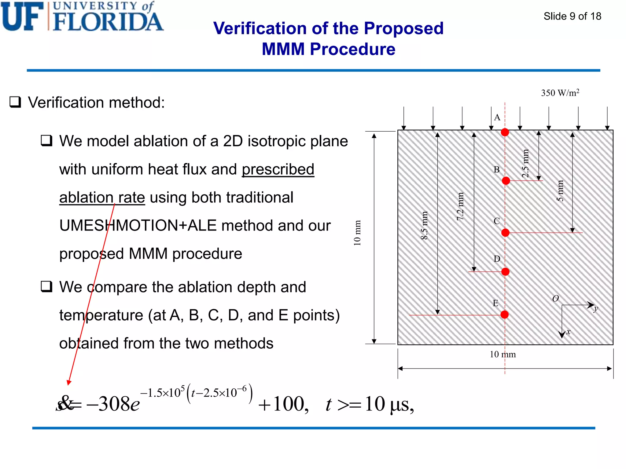 Verification Of A Manual Mesh Moving Finite Element Analysis Procedure