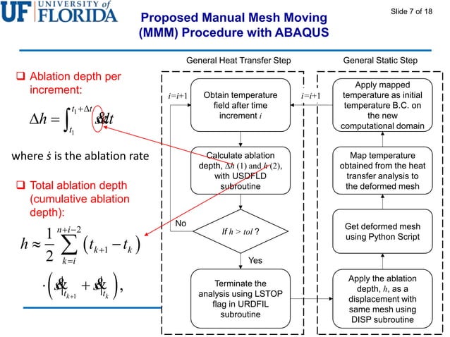 Verification Of A Manual Mesh Moving Finite Element Analysis Procedure