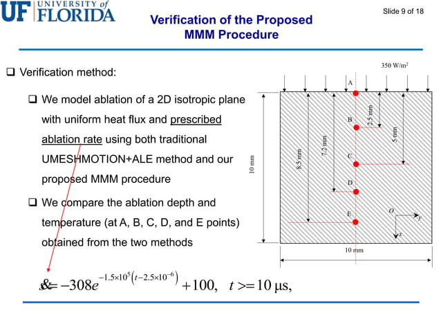 Verification of a Manual Mesh Moving Finite Element Analysis Procedure ...
