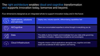 IBM Cloud: Architecture for Disruption | PPTX