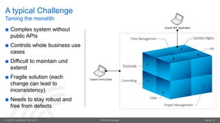 API First - Best Practices for consistent API management | PDF