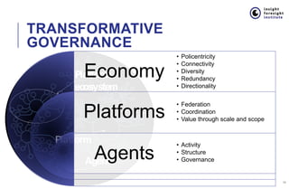 Transformative governance of personal health ecosystems | PPTX