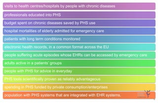 Transformative governance of personal health ecosystems | PPTX