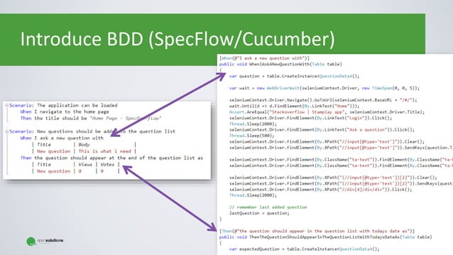 Behavior Driven Ui Automation Agile Testing Days 2017 Potsdam Pdf Web Development Internet