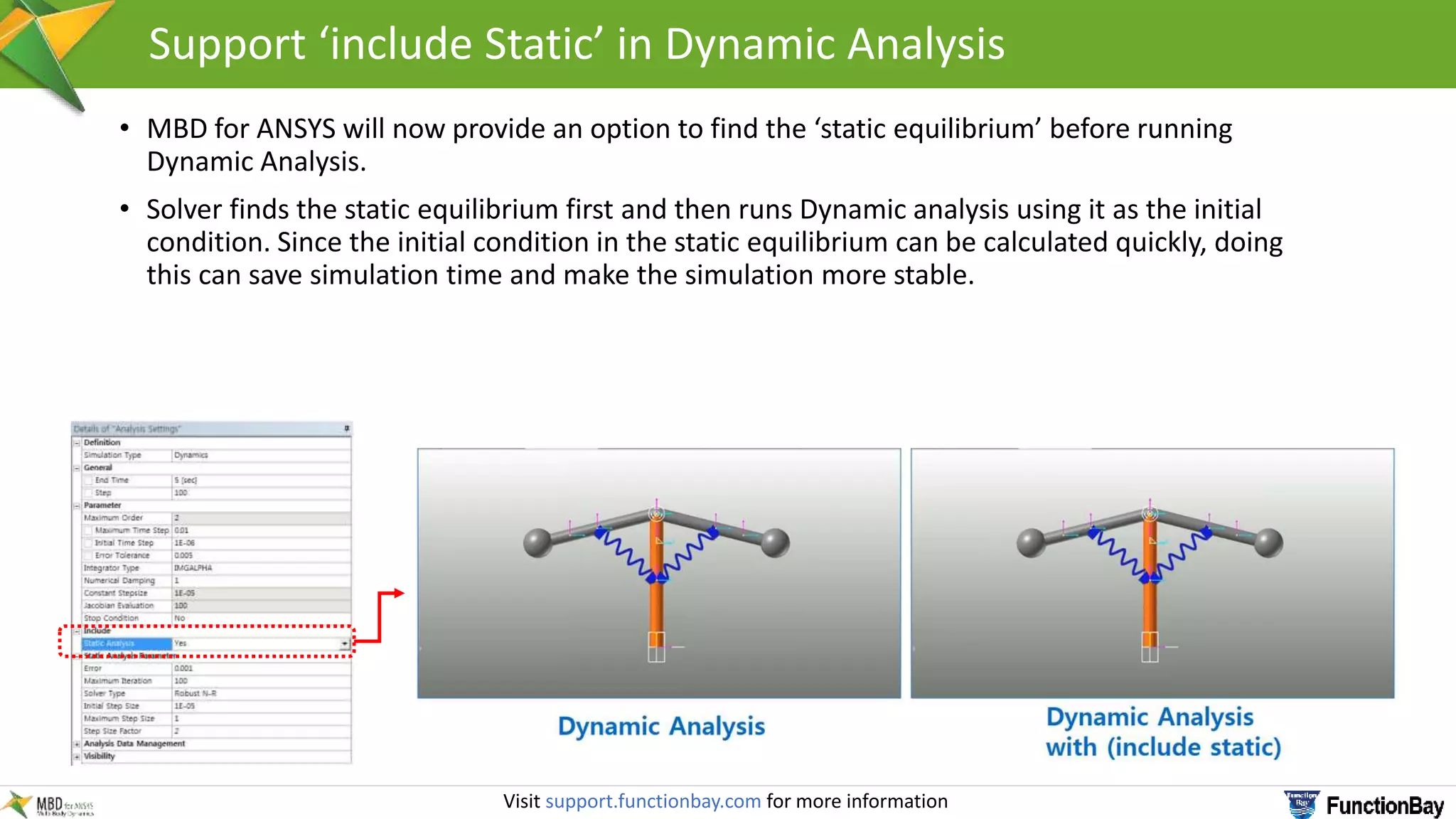 What's New of MBD for ANSYS 18.2 | PPT
