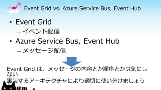 Azure Event Grid 事始め | PPT