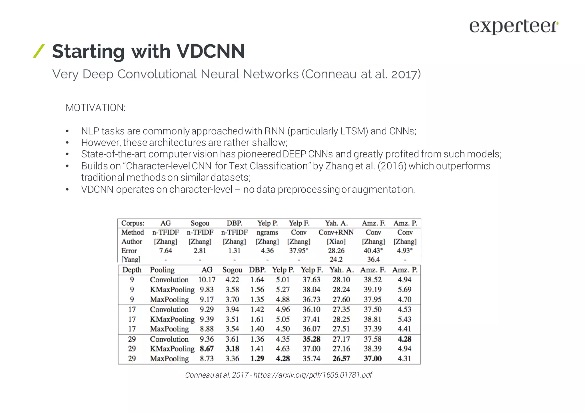 Applied Deep Learning for Text Classification - Examples from the HR ...