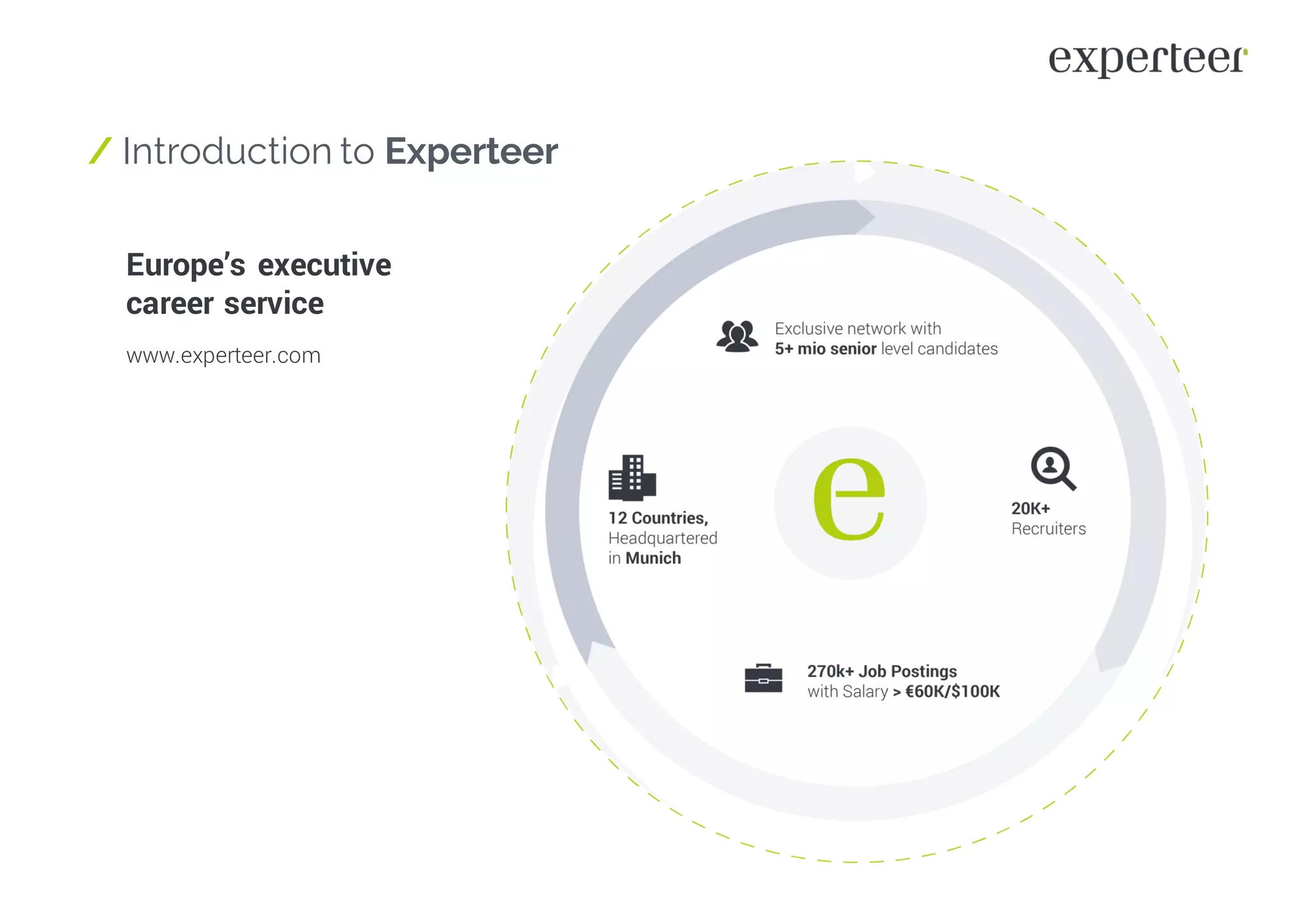 Applied Deep Learning for Text Classification - Examples from the HR ...