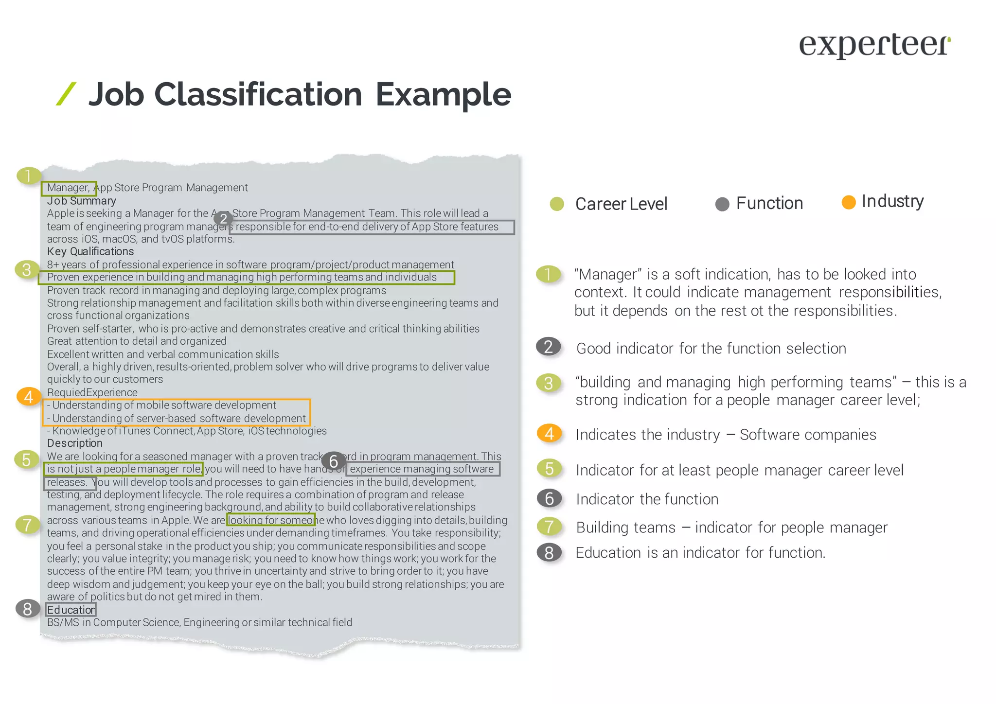Applied Deep Learning for Text Classification - Examples from the HR ...