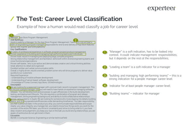 Applied Deep Learning for Text Classification - Examples from the HR ...