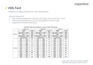 Applied Deep Learning for Text Classification - Examples from the HR ...