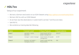 Applied Deep Learning for Text Classification - Examples from the HR Industry | PPT