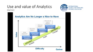 eLearning, Open Education & Analytics @ICDE | PPT