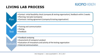 KuopioHealth Living labs (English) | PDF