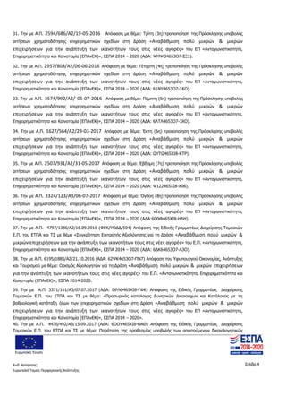 Απόφαση Ενταξης Πράξεων Αναβάθμιση πολύ μικρών & μικρών επιχειρήσεων ...