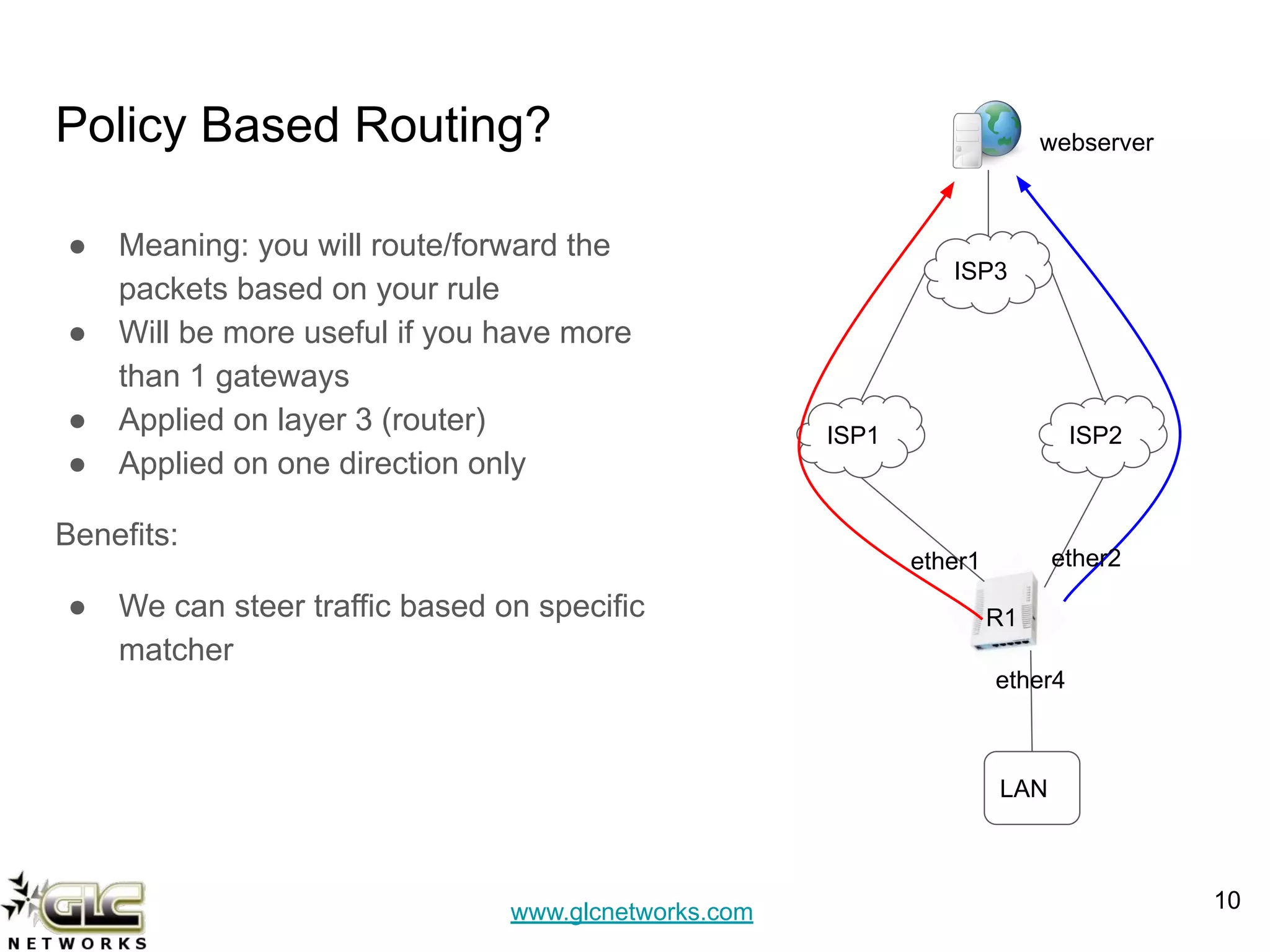 Policy Based Routing (PBR) on Mikrotik | PDF