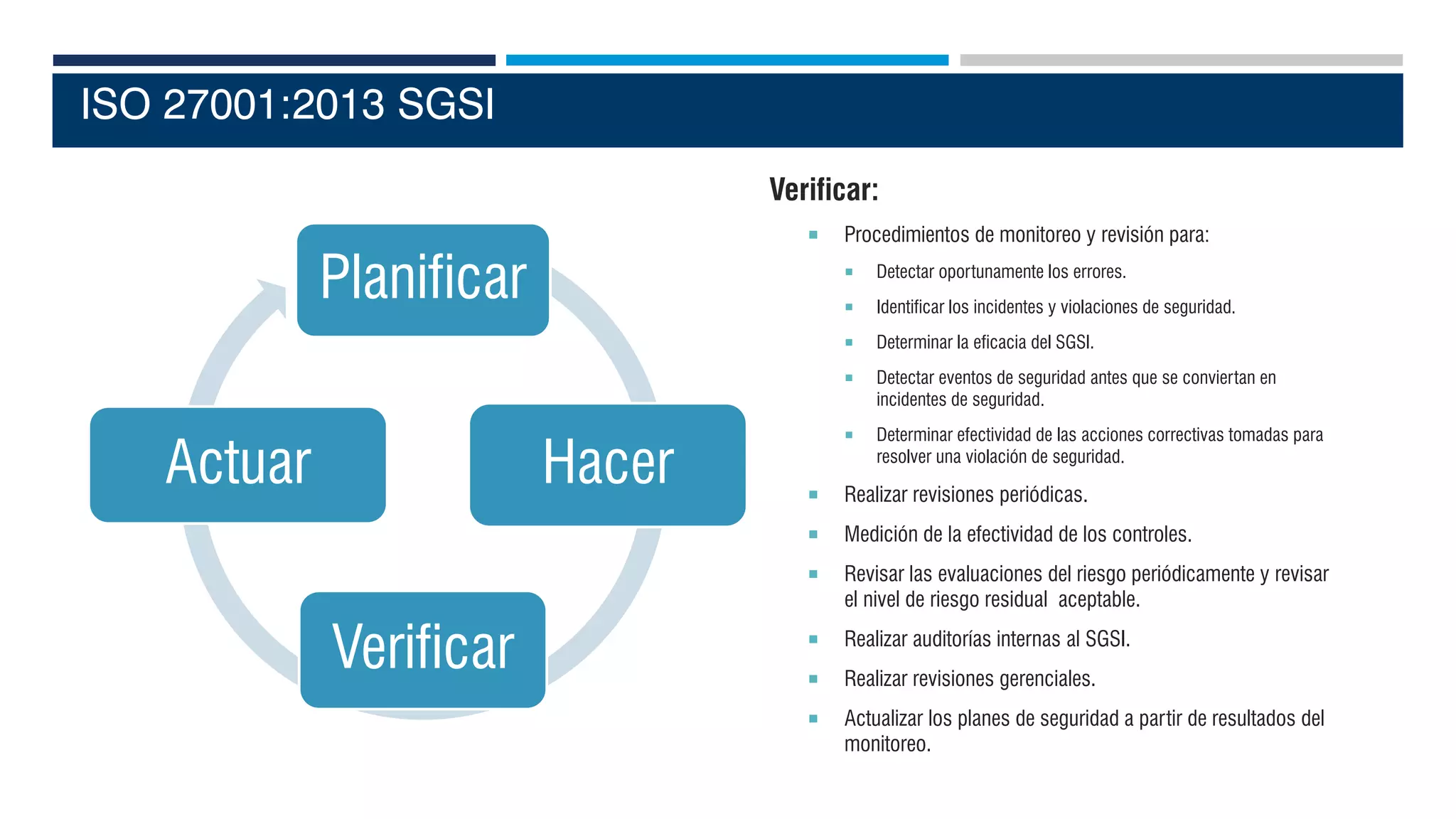 Proceso de implementación de los sistemas de gestión ISO 27001 e ISO ...