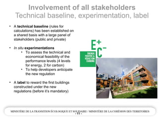 Buildings: a huge potential for energy savings in France | PPT