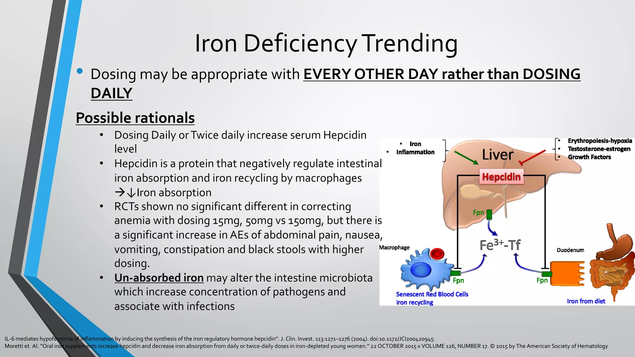 Treatment of Iron Deficiency Anemia in Adults | PDF